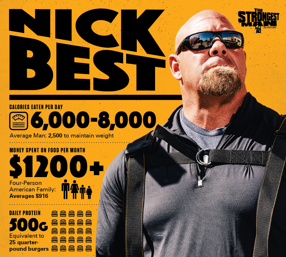 Eat Like Nick Best | HISTORY Channel