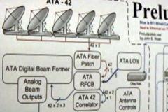 Watch SETI Clip | HISTORY Channel
